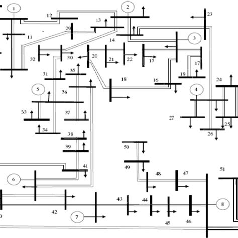 Line Diagram For Actual Wds 23 Download Scientific Diagram