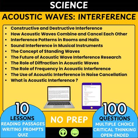 Science Acoustic Waves And Interference Musical Instruments Diffraction