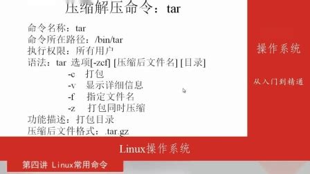 Linux压缩包命令全面解析让你轻松压缩与解压 Linux命令大全 手册