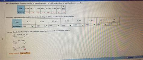 Solved The Following Table Shows The Number Of Males In A