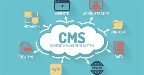 Develop Cms And Crm On Html Css Bootstrap Javascript And C Sharp By