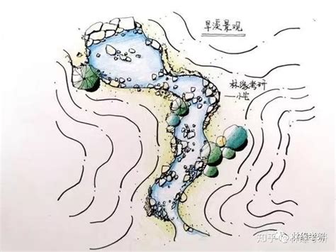 快题设计 旱溪景观设计 知乎