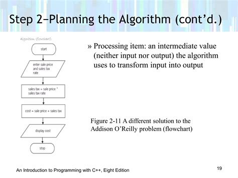 Lesson 2 Beginning The Problem Solving Process Pdf Programming Languages Computing