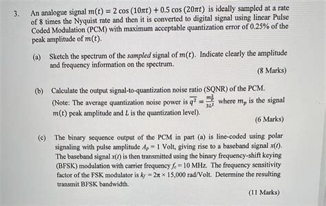 An Analogue Signal Mt 2 Cos10rt 05 Cos20rt Is Ideally Sampled
