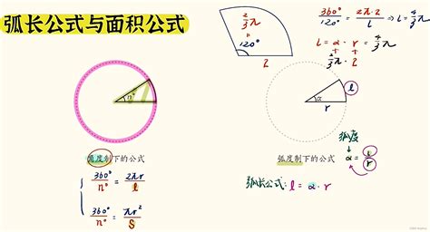 ai 数学 高中 17 三角函数 弧长与扇形面积公式 扇形弧长用三角函数怎么表示 csdn博客
