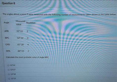 Solved Question 8 The Angles About A Point P Were Measured Chegg