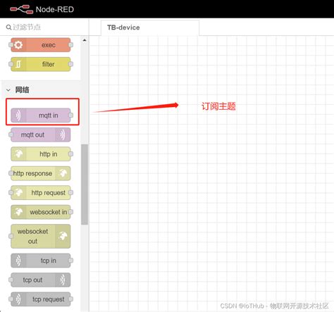 Node Red 连接 Thingsboardthingsboard Node Red Csdn博客