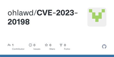 Github Ohlawd Cve 2023 20198