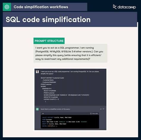 chatgpt cheat sheet for data science r aiassisted