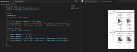 Plantumlの環境を構築してネットワーク図を書く 生活水準向上ブログtfcα