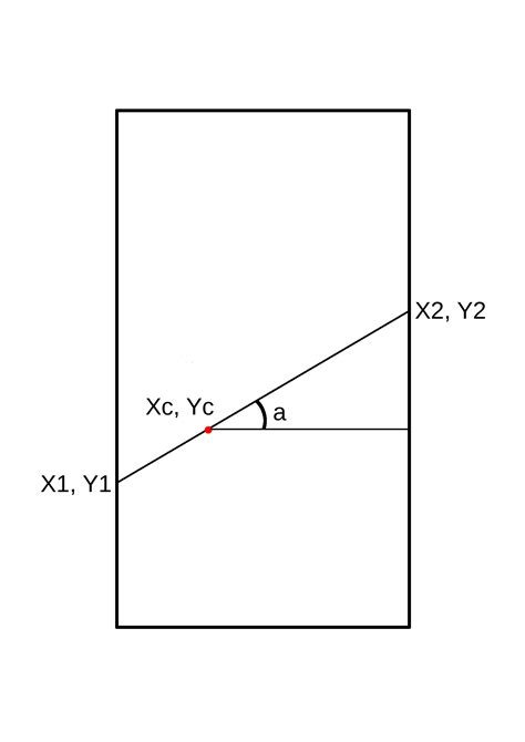 How To Calculate End Points Of A Line Whose Orientation Aligns With