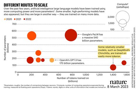 Multimodal Ai For Medicine Simplified By Eric Topol