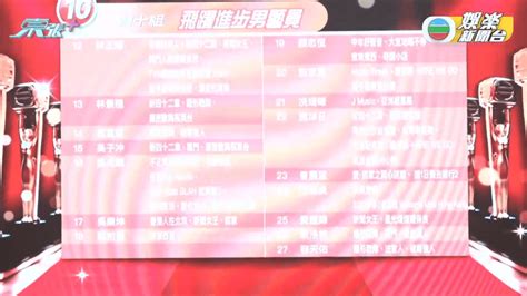 萬千星輝頒獎典禮2023丨《新聞女王》獲23項提名冠絕全台！ 隨時橫掃成大贏家 星島日報