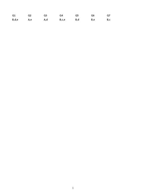 Correction Qcm Cec 2021 Pdf