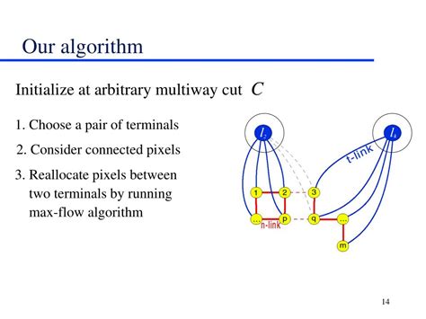 Ppt Markov Random Fields With Efficient Approximations Powerpoint