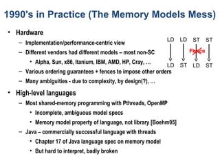 Memory Models Ppt