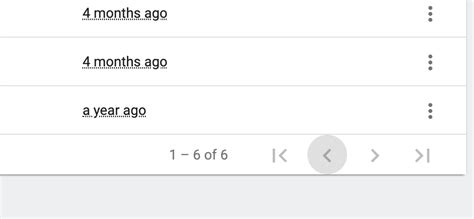 Turn Off Hover Effect For Disabled Buttons · Issue 5293 · Kubernetesdashboard · Github