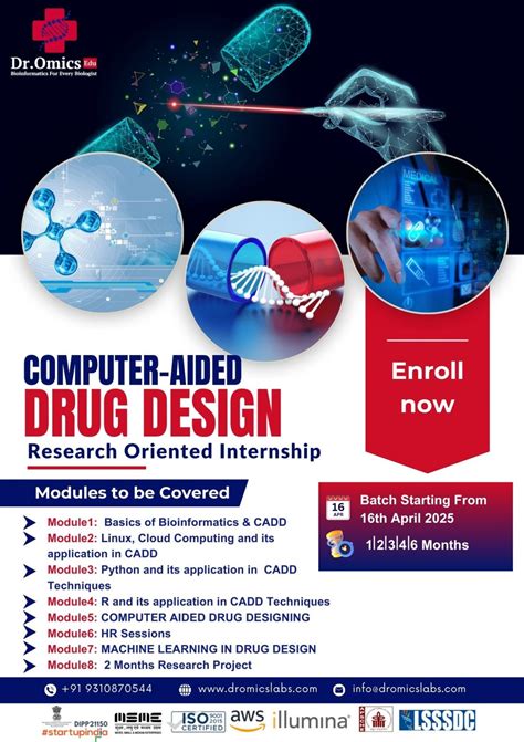 Cadd Bioinformatics Drugdiscovery Molecularmodeling… Dromics Research Lab