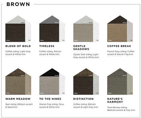 Transform Your Homes Appeal With Diamond Kote Siding Colors In Longmont