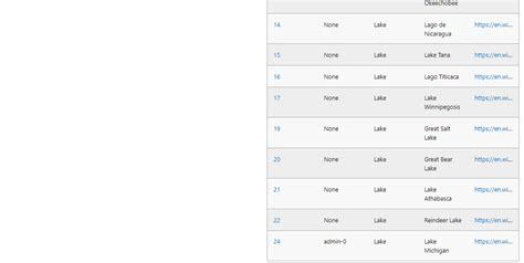 Cql Filter Implementation — Pygeoapi 0 9 Dev0 Documentation