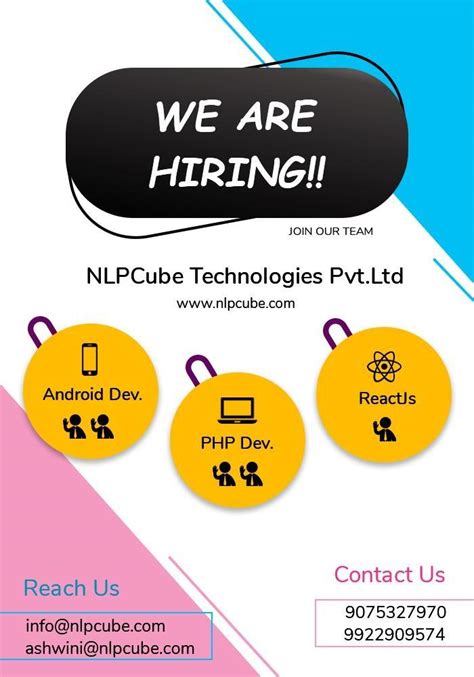 Fresher Jobs And Experience Jobs On Linkedin Qa Businessanalyst Share Apply Hr Job Tester