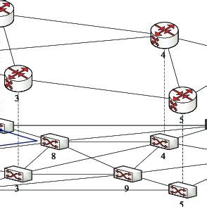 A Sample Two Layer Network Download Scientific Diagram