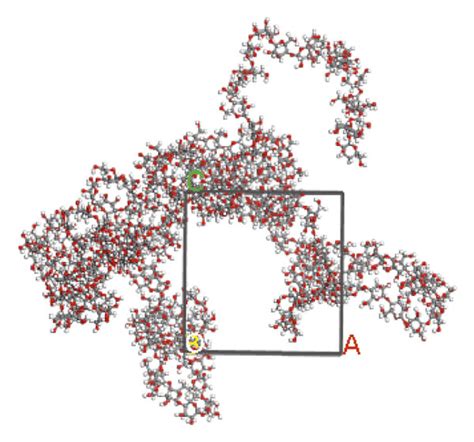 Model Of Cellulose Amorphous System Download Scientific Diagram