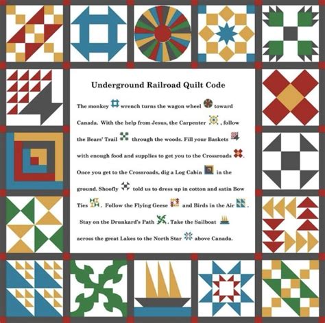 Underground Railroad Quilt Code Steve Sews Stuff