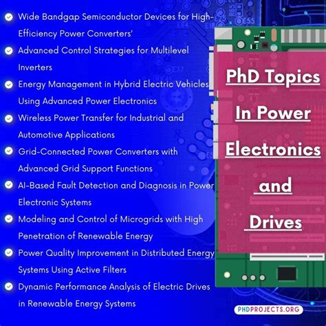 Phd Thesis Topics In Power Electronics And Drives