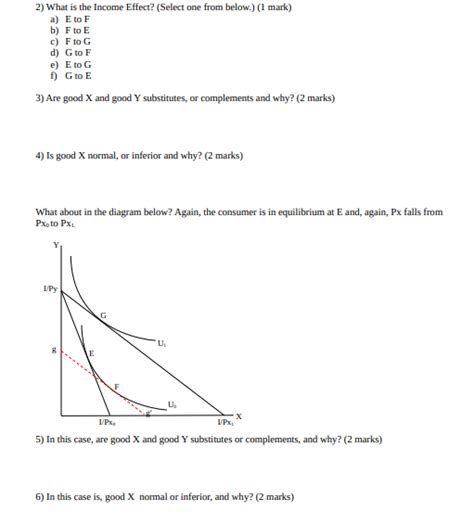 Solved Question Total Marks Income And Substitution Chegg