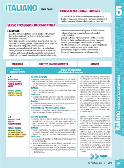 Progettazione Annuale Italiano Classe 5 Pdf Giunti Scuola