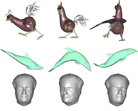 Figure From Impact Of Vertex Clustering On Registration Based D Dynamic Mesh Coding