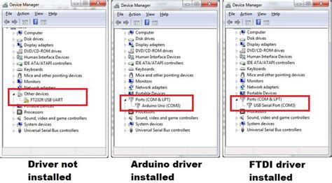 Arduino Getting Started Resource Guide For Arduino Boards And Arduino