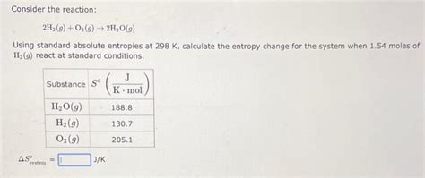 Solved Consider The Reaction 2h₂g O₂g → 2h₂og Using