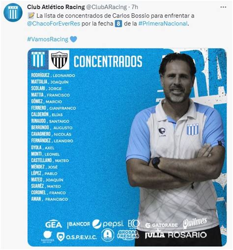 La Lista De Concentrados En Racing Y La Probable Formación Para Este