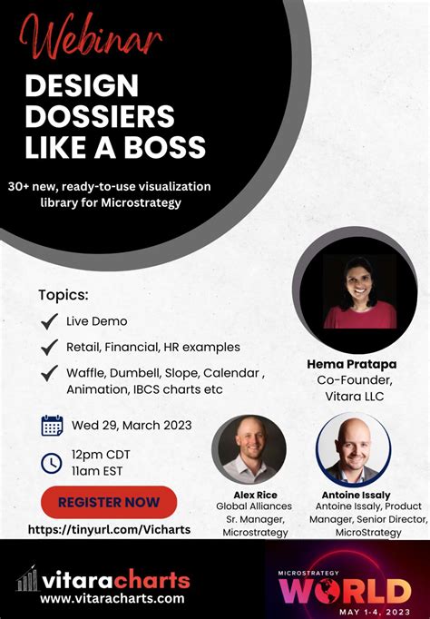 Srinivas Reddy Posted On Linkedin