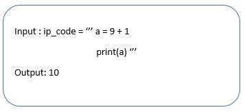 Fandaharana Hanatanterahana Ny Kaody Python Ary Manonta Ny Valiny Mandehana Coding