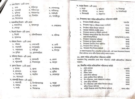 উপজেলা শিক্ষা অফিস নাইক্ষ্যংছড়ি বান্দরবান পার্বত্য জেলা। Added A New