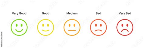 Vetor De Feedback Emoji Emoticons Set Rating Scale Of Customer