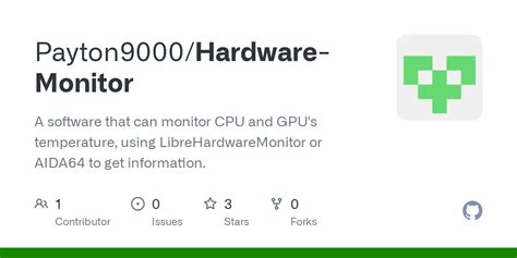 GitHub Payton9000 Hardware Monitor A Software That Can Monitor CPU
