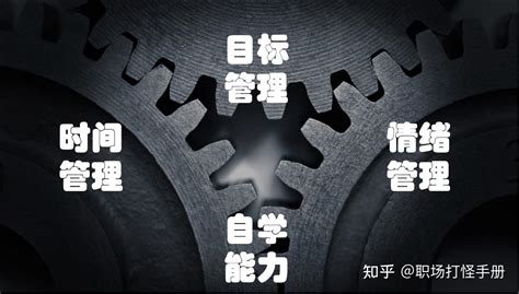 职场人必须知道的4大底层能力目标管理能力时间管理能力情绪管理能力自学能力 知乎