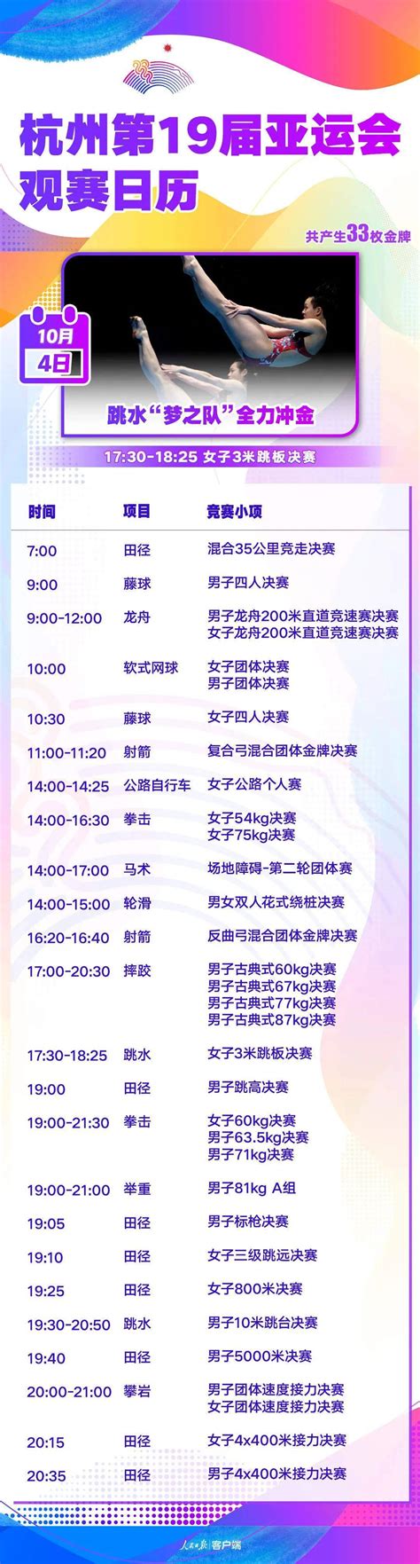 今日看点满满→跳水“梦之队”期待“十全十美”亚运会金牌比赛