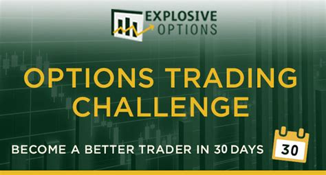 options trading challenge be a better options trader
