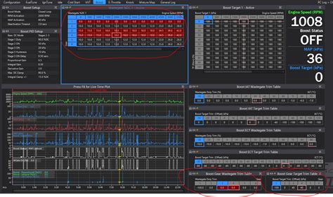 Basetypical Values For Closed Loop Boost Pid G4 Link Engine