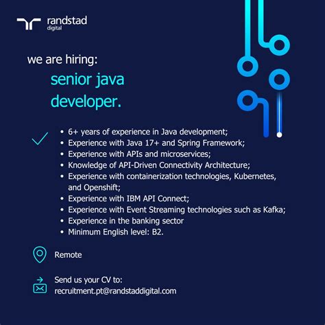 Randstad Digital Portugal On Linkedin Java Spring Apis