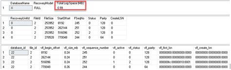 ความสำคัญของจำนวน Virtual Log Files Vlfs ใน Transaction Log File 9expert