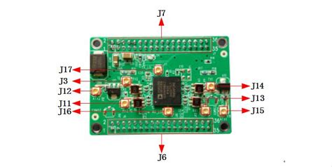 Ad9361 Development Board Rf Transceiver Module Software Radio Sdr Wireless Data Acquisition