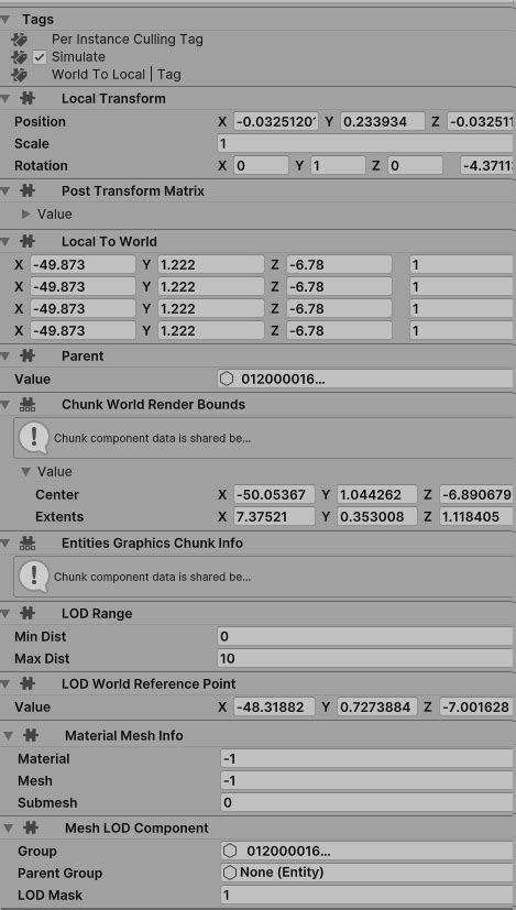 Transform Parent Issue Not Sure If Is A Bug Or Not Unity Engine