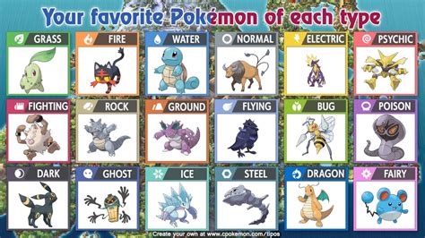 Favorite Pokemon Image Thing A Ma Jig R Mandjtv