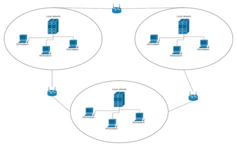 Concurrency Vs Parallelism Baeldung On Computer Science